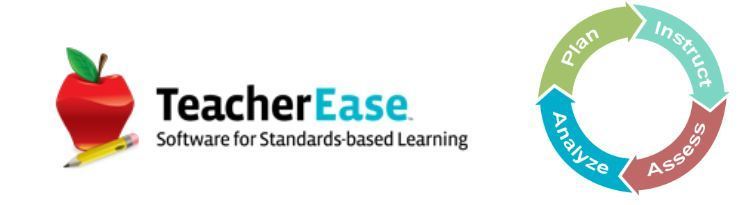 Important Parent Information about TeacherEase | Osage Creek Elementary School